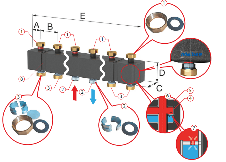 ⏩ КОЛЛЕКТОР MEIBES НА 3 КОНТУРА, В ИЗОЛЯЦИИ M66301.920 (Майбес ...